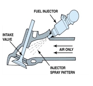 MECHANICALFUNDA for Mechanical Engineers: March 2018
