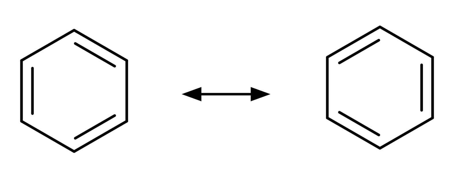 Kemi 2: Organisk kemi - Ämnesklasser