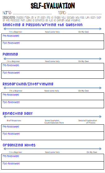 20% Genius: Genius Hour 20 Day Challenge - Day 20: Genius Hour Self ...