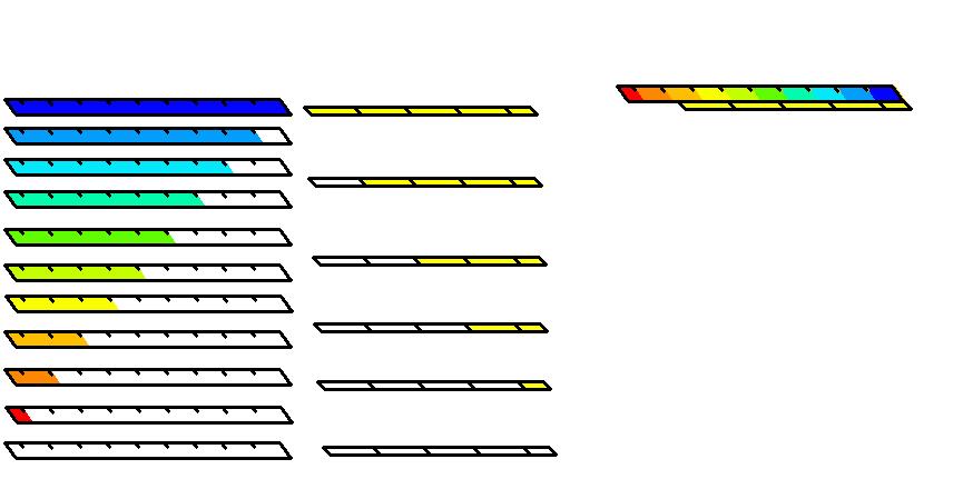 PivoWebs: Pack de Barras de Hp e Mp