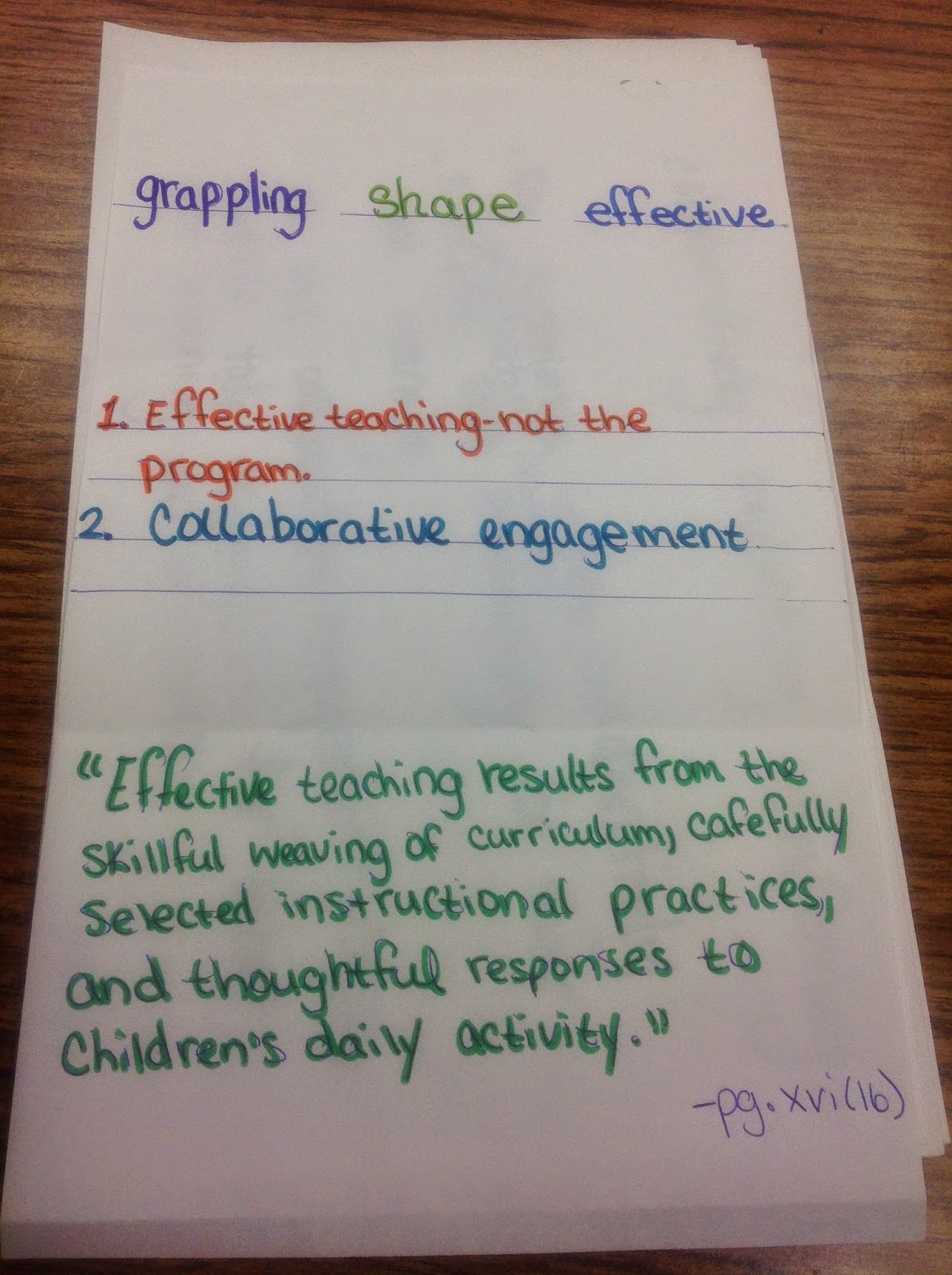 Cues from Ekuwah Moses: 3-2-1 and The Common Core Writing Book