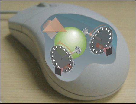 computer: Mechanical Mice
