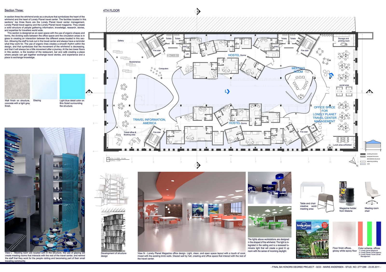 A Weekly Dose of Creativity: FinAL preSEntATIon BOarDs!!!