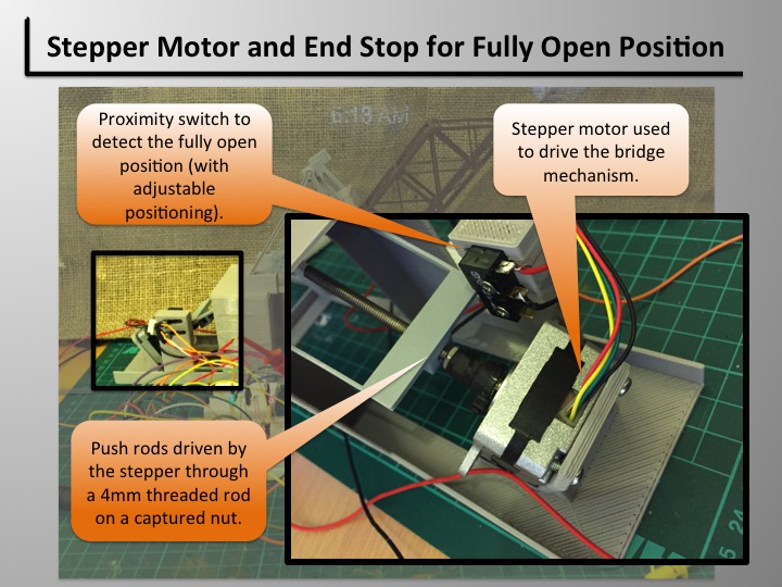 The Making of a Maker: Animation Control Board