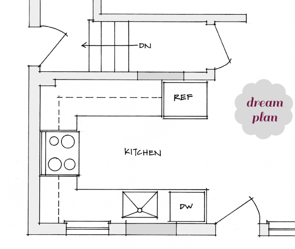 paperForts: kitchen dreams (in plan)