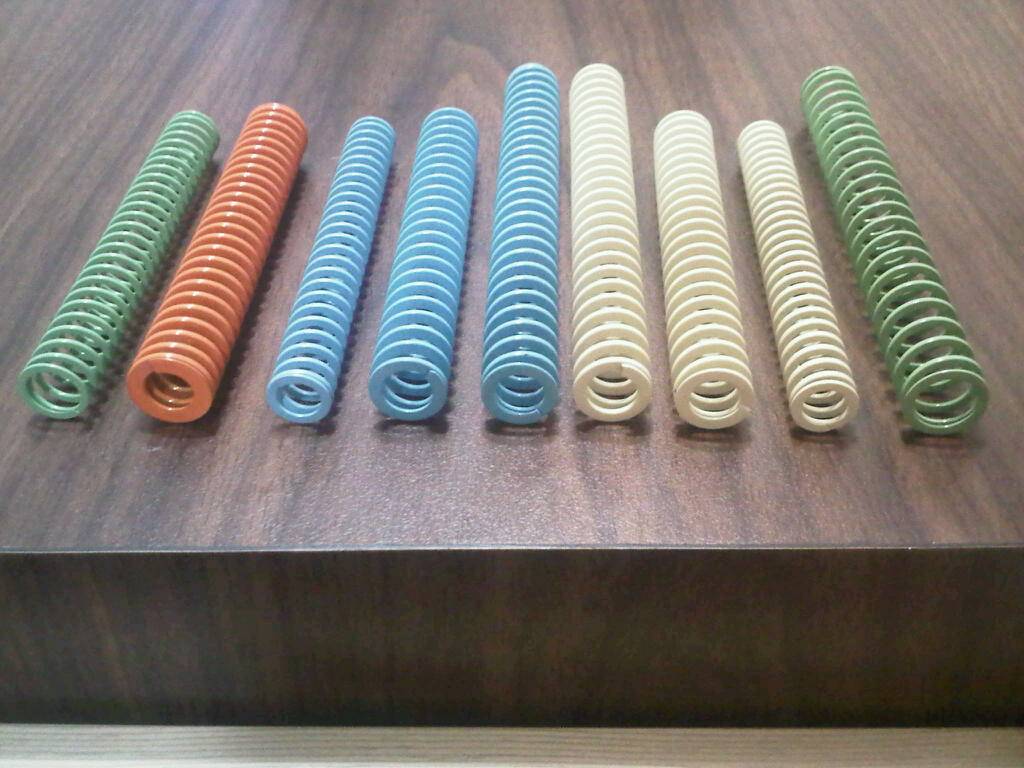 Spesialis Segala Macam Per / Spring