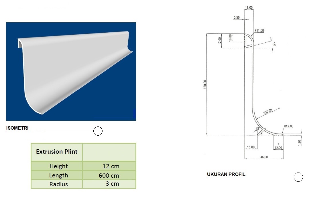 plint hospital: 2018