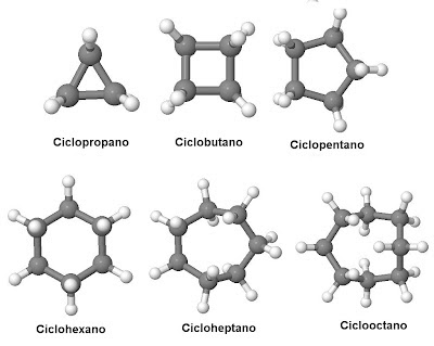 Lenguaje Químico Inorgánico y Orgánico: Cicloalcanos