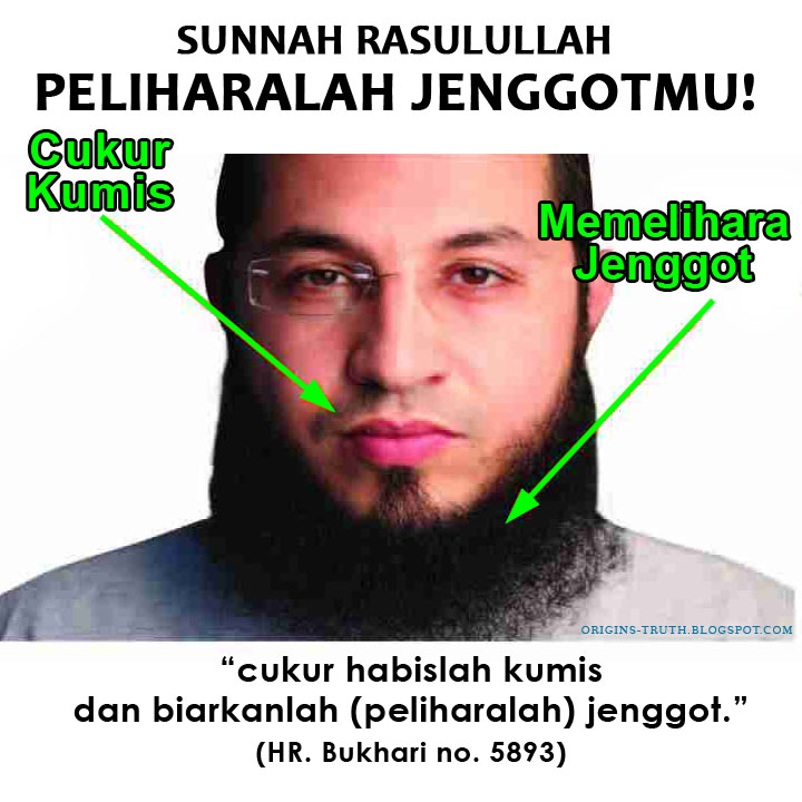 Dalil Memelihara Jenggot - Inspirasi Semangat