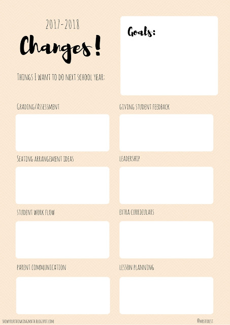 Planning for Next School Year