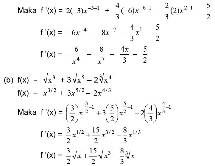 Matematika Itu Gampang: ATURAN DASAR TURUNAN FUNGSI ALJABAR