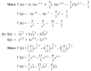 Aturan Dasar Turunan Fungsi Aljabar