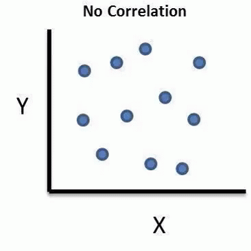 Not awful and boring ideas for teaching statistics: Hilarious Statsy ...