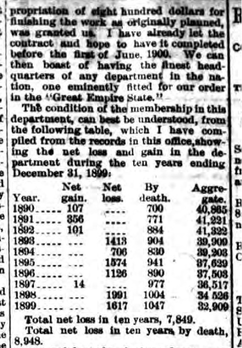 Port Byron's History Corner: Nathan Munger