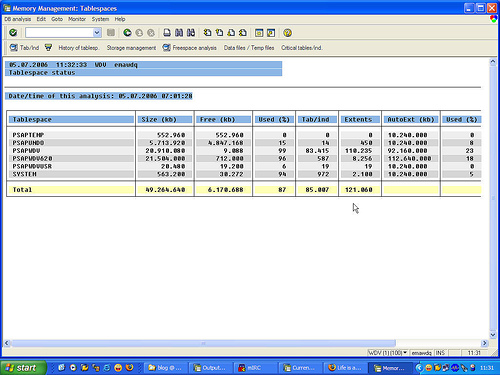 SAP Help Centre: SAP BRTOOLS