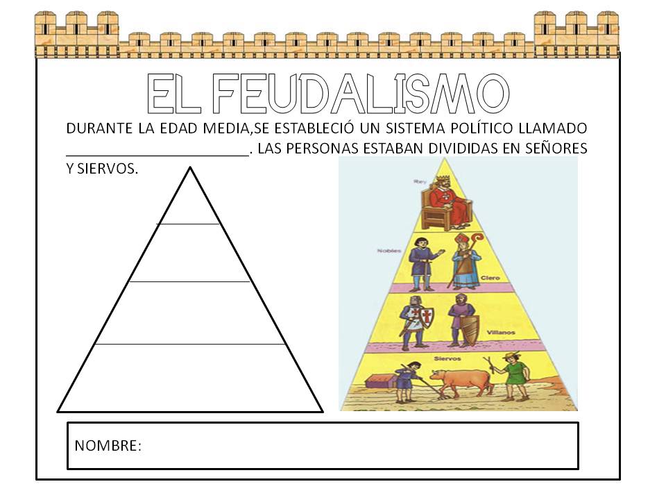 PROYECTO "EDAD MEDIA"