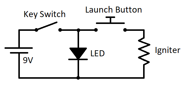 Clint's Projects: Rocket Launcher
