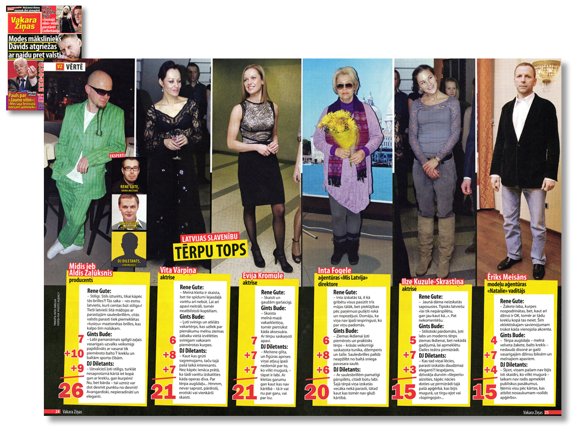 Gints BUDE: Review of LATVIAN CELEBRITY STYLE TOP in VAKARA ZIŅAS ...