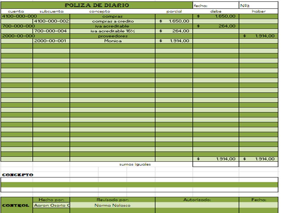 Contabilidad II: Póliza de Ingresos, Póliza de Egreso, Póliza de Diario