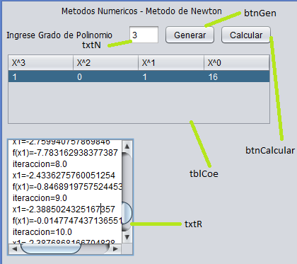 Programacion Java Netbeans y MySql: Metodo de Newton - Metodos Numericos con Java