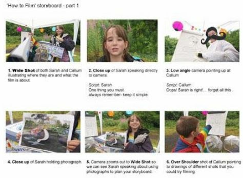 Pengertian Scene dalam Film | Info Dan Pengertian