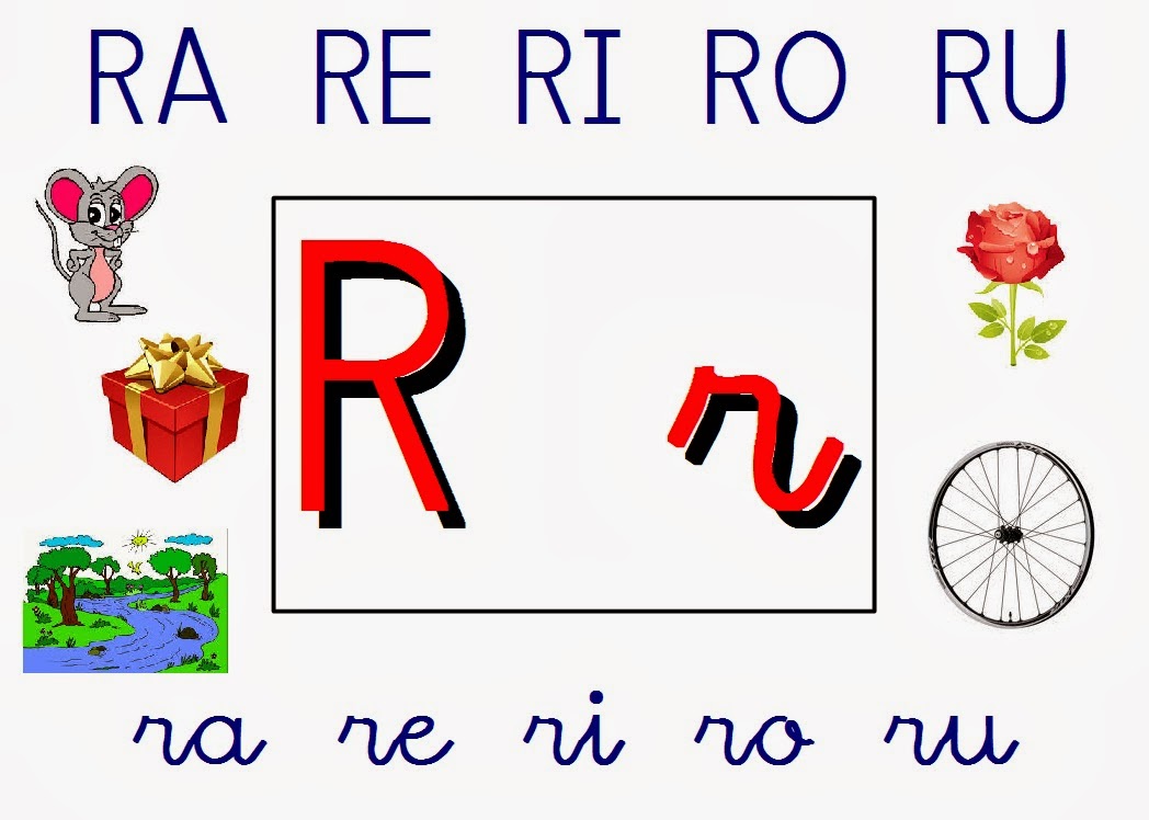 Beatriz. Maestra de Educación Infantil: CONSONANTES