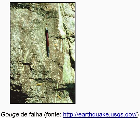 Quebra Pedras: FALHAS E ROCHAS DE FALHA