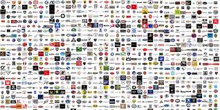 Masinos: Mašinų markės