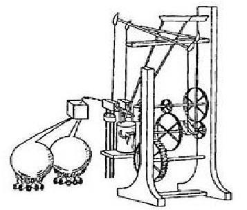 Thermal Power Plants: Gas Turbines History