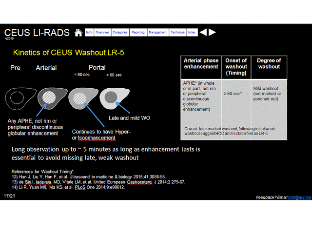 BÀI SOẠN VỀ SIÊU ÂM CHẨN ĐOÁN: ACR CEUS LI-RADS 2016