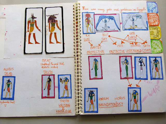 Ancient Egypt - Interactive notebook project (1/3)