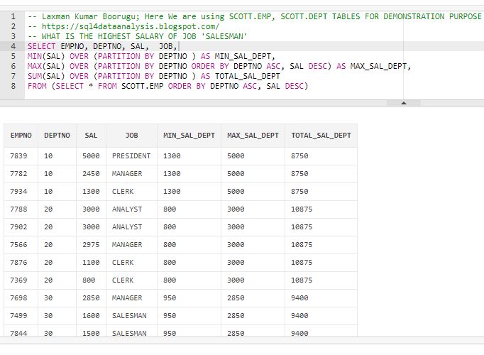 SQL QUERIES - FOR ANALYSIS: 2017