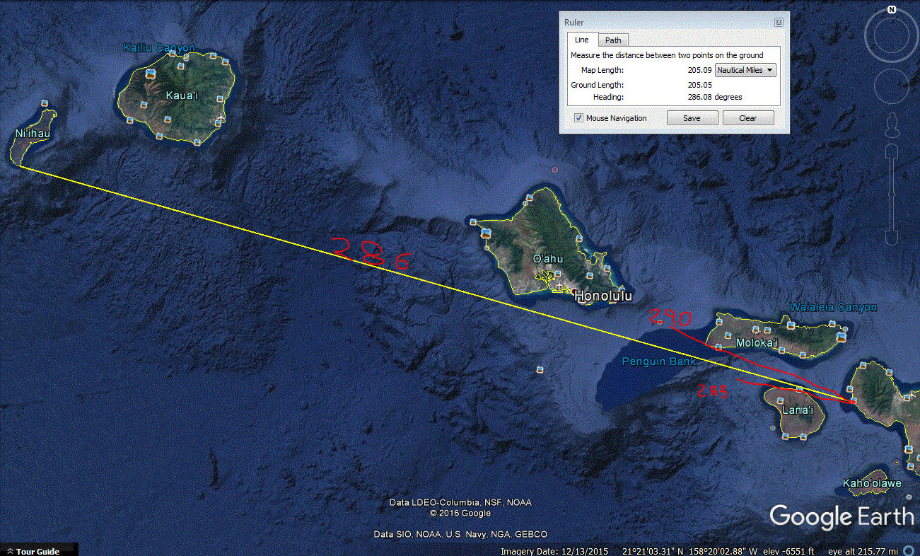 maui surf report: Buoys to Maui travel times and Maui's shadow lines