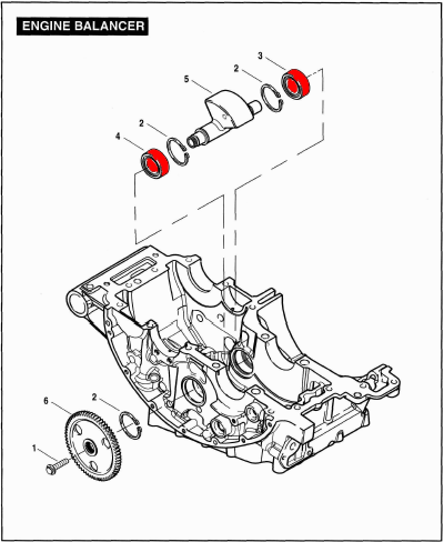 It's my life...: V-RODにベアリングはいくつあるのか