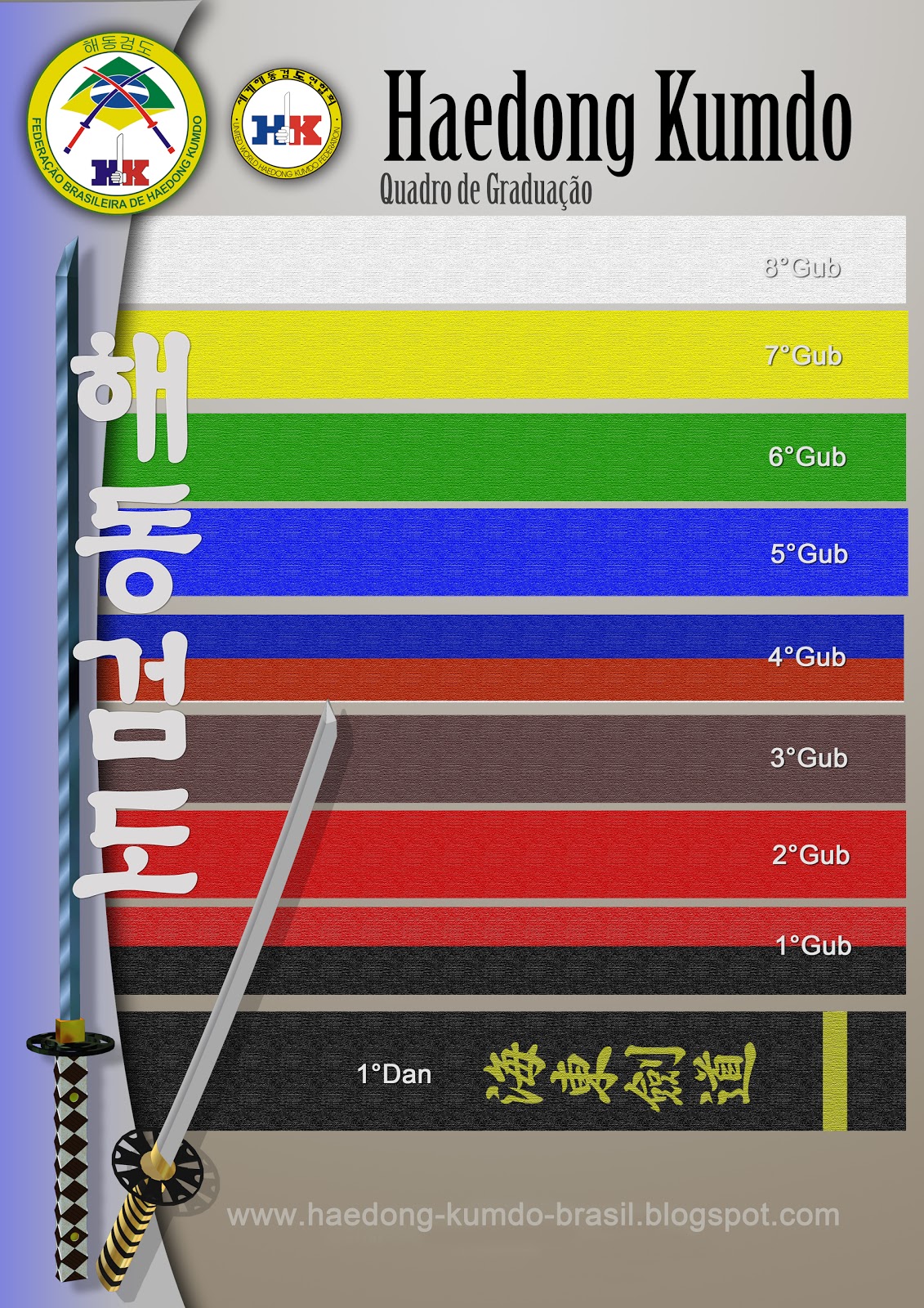 Haedong Kumdo 海東劍道 Tigre Coreano