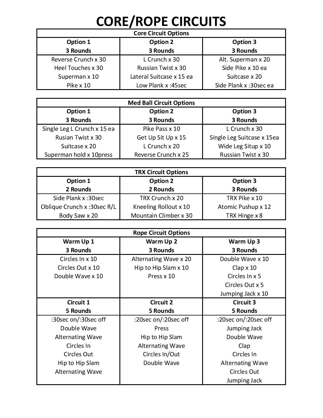 PERRES Human Performance: Core and Rope Circuits