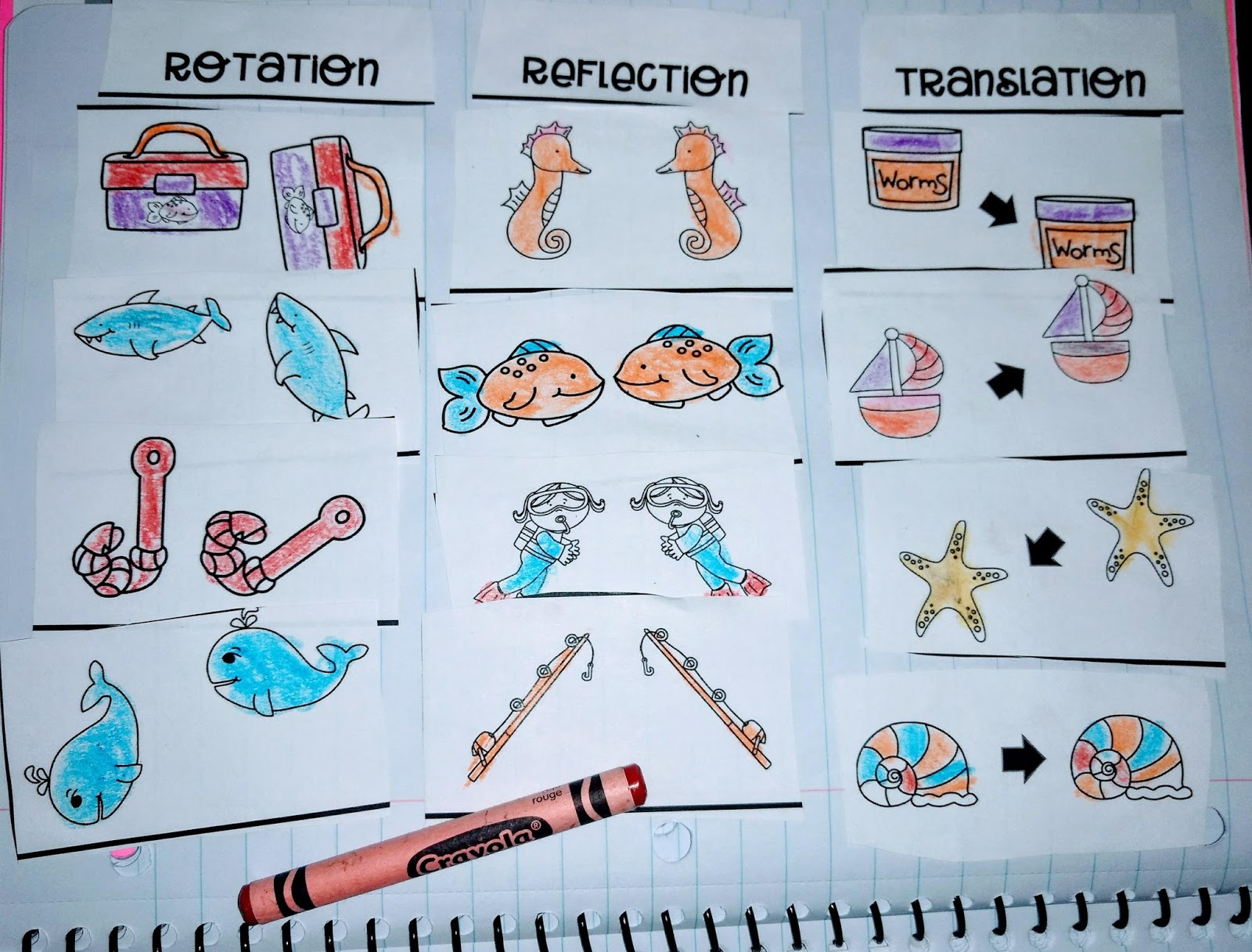 Transformations:Reflection, Rotations, and Reflections Craftivity | The ...