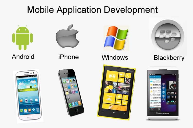 Rotech Info Systems Pvt Ltd: Mobile Application Development by ...