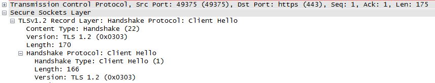 Unified Communications with Microsoft: BigIP F5 as Reverse Proxy for ...