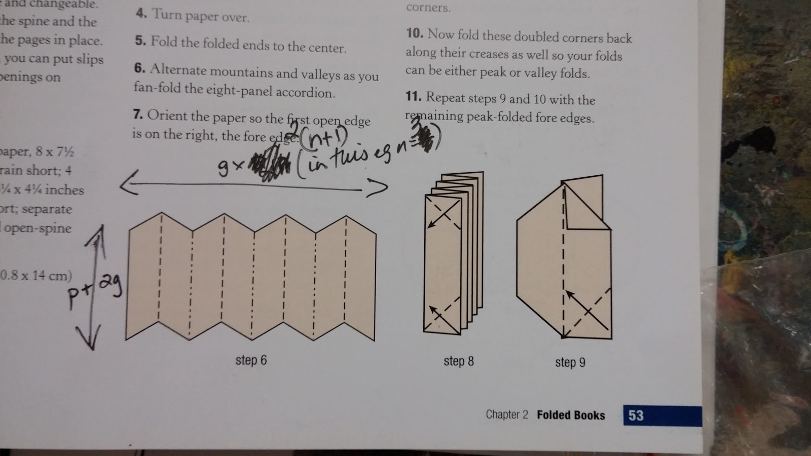 Algebra to make your own crown binding · Cindy Tonkin