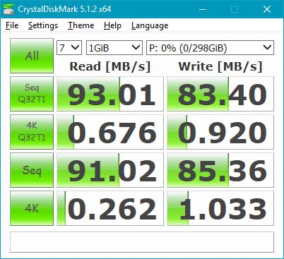 Hard Disk Drive (2.5") speed: SATA vs. USB 2.0 vs. USB 3.0 | Nut's Area