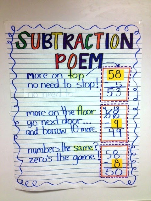 Miss Dupart's Third Grade Class: Subtraction Poem!