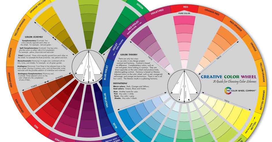 The Pulled Stitch Blog: Colour Theory for Crochet