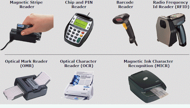 G9_chapter2: Direct Input devices