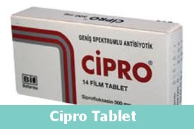 Cipro Tablet Nedir, Ne İşe Yarar, Yan Etkileri, Kullanım Şekli, Fiyatı ...