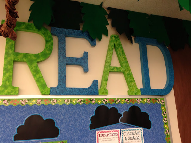 The Creative Chalkboard: Classroom Reveal 2013!