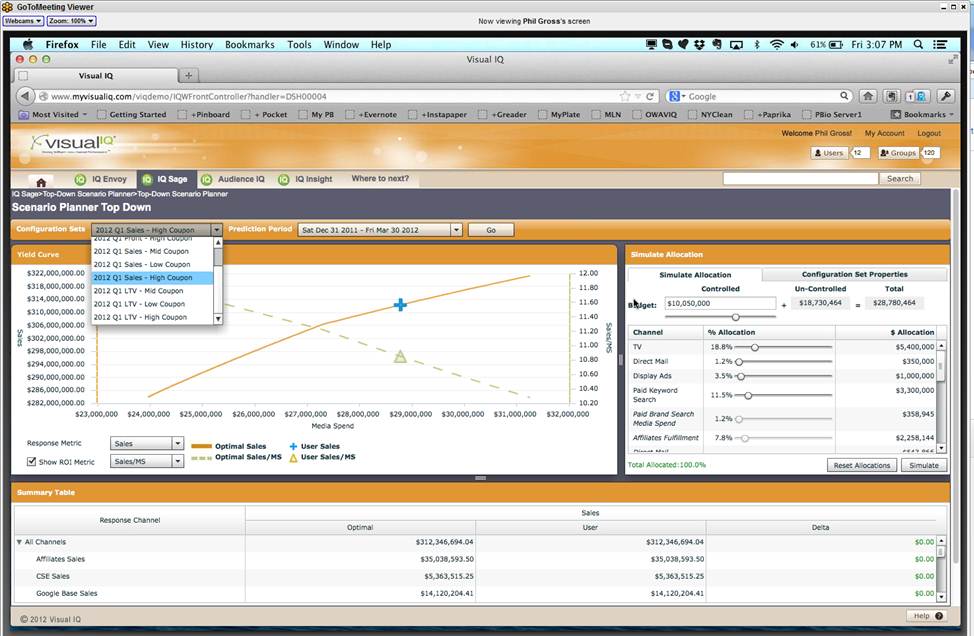 VisualIQ Connects Attribution to Media Buys | CustomerThink