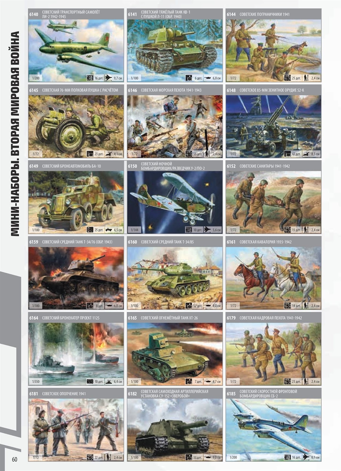 The Modelling News: Zvezda's new items for 2018 in their catalogue ...