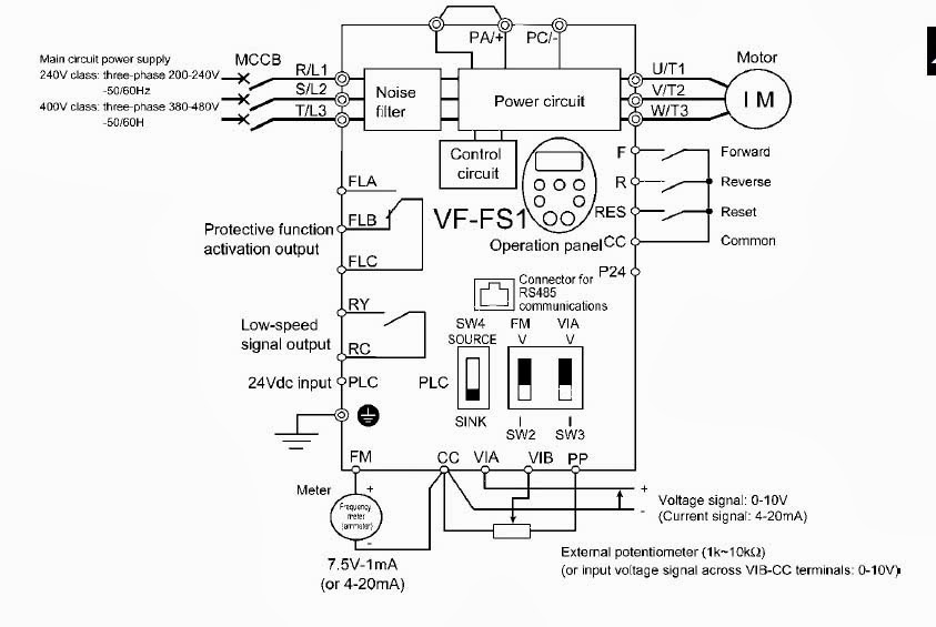 Belajar menggunakan Inverter / VFD - Belajar Teknik Elektro, Robotika ...