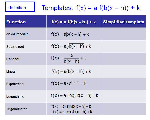 McSquared: How One Student Stopped Me From Dropping the Ball